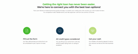 FastLoanAdvance | FastLoanAdvance